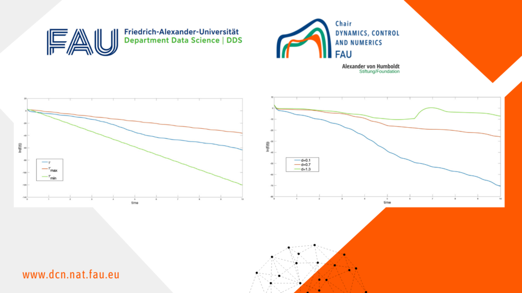 Breaking the symmetry with Robin boundary conditions