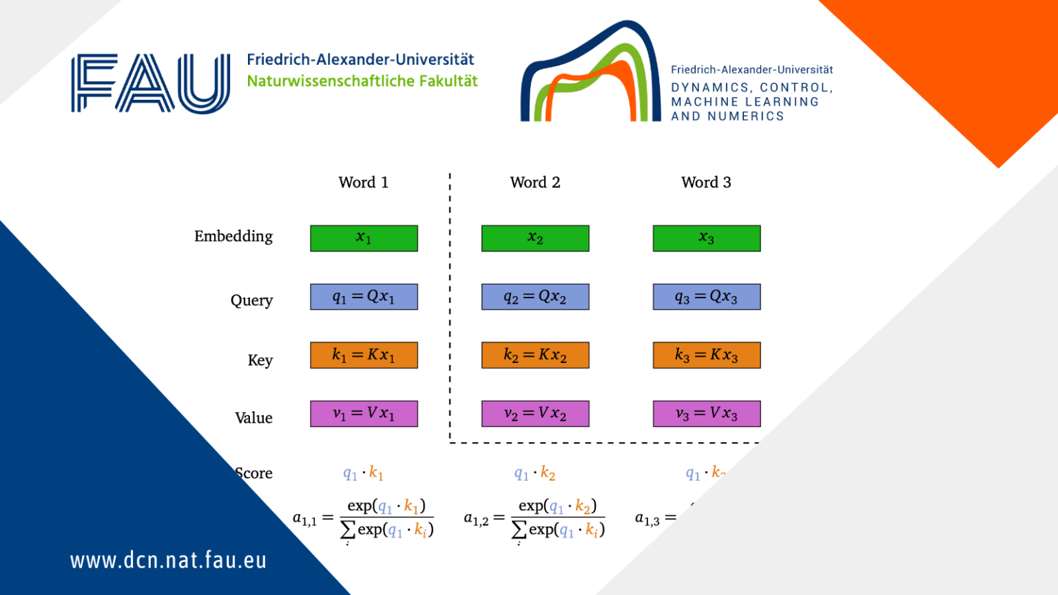 Felix Klein: A Legacy of Innovation in Mathematics and Education