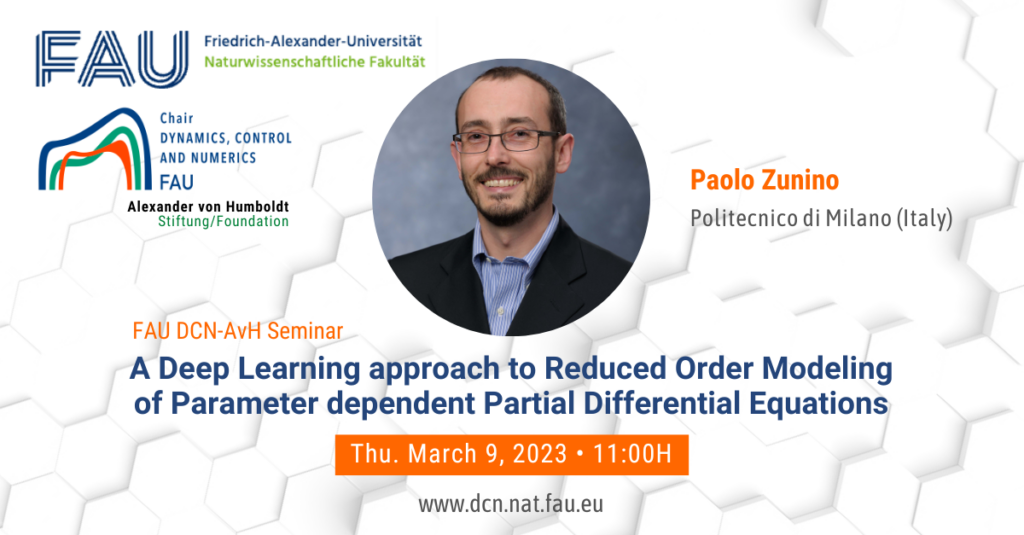 A Deep Learning Approach To Reduced Order Modeling Of Parameter Dependent Partial Differential